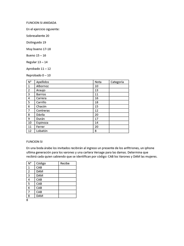 Ejercicios Funciones Si y Anidada | PDF
