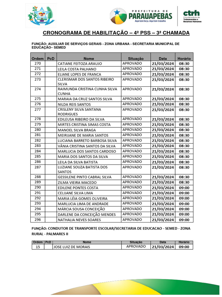 Cronograma de Habilitacao 4o Pss 3a Chamada | PDF
