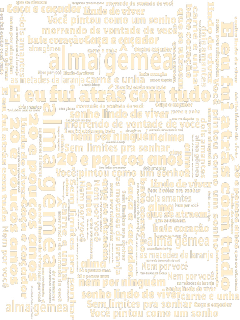Wordcloud 21 | PDF