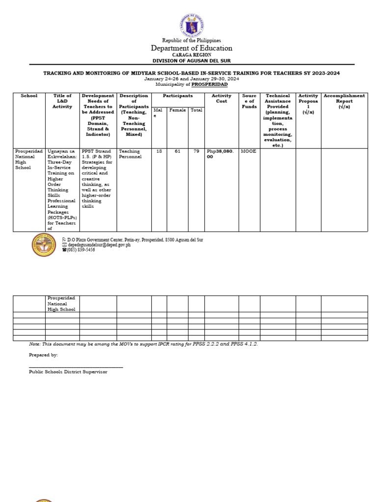 Tracking Form PD - School Heads and Supervisors | PDF | Educational ...