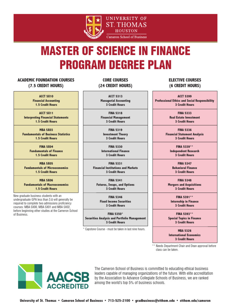 MSF-Degree-Plan | PDF | Master Of Business Administration | Economics