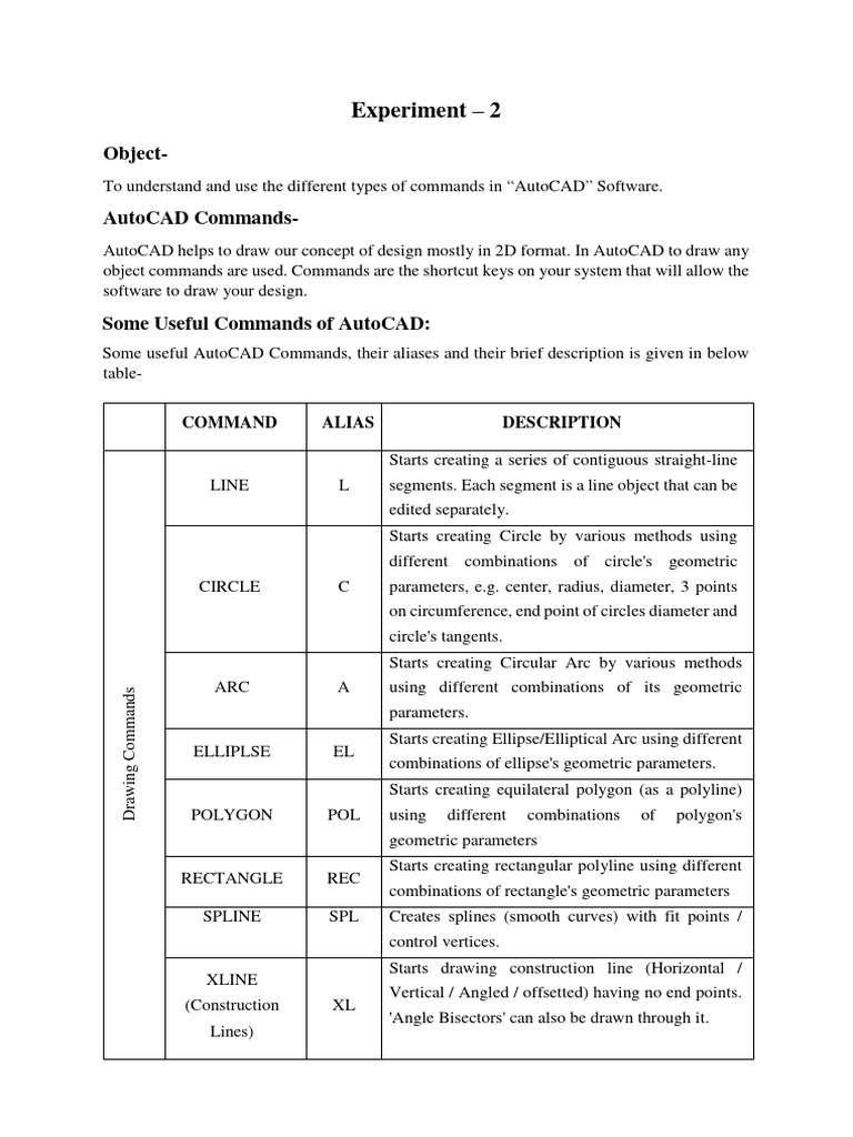 BME-156 Experiment 2 | PDF | Ellipse | Circle