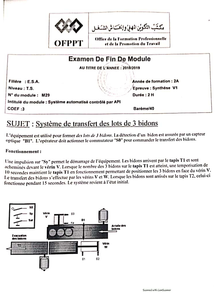 EFM (ESA) Module 29 V1 2019 - (WWW - Diploma.ma) | PDF