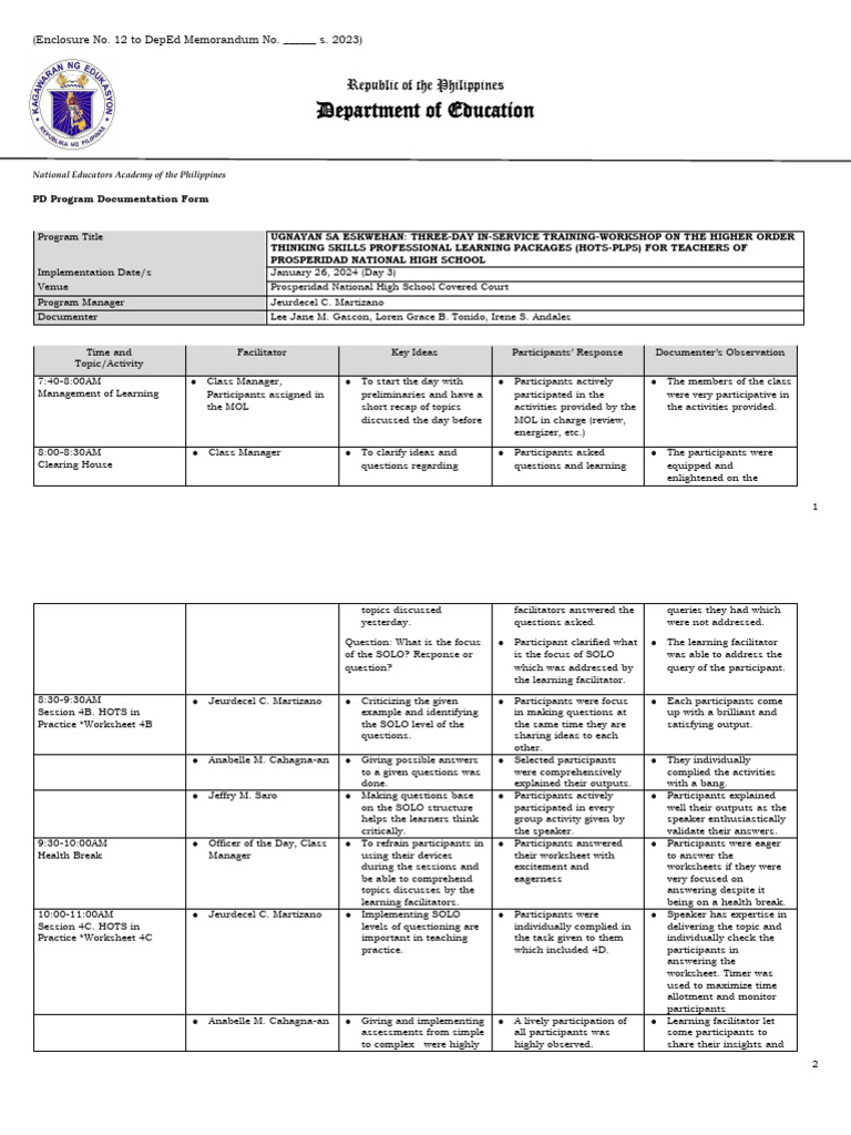 Documentation Template Day 3 | PDF | Education Theory | Cognitive Science