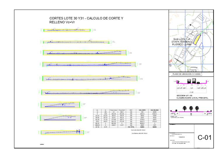 Elevation Profiles for Lurín Land Plot | PDF