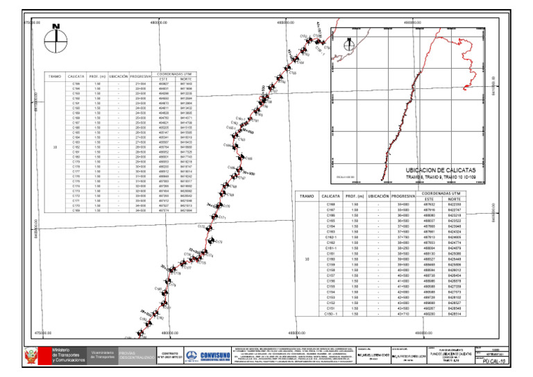 Tramo 10 PM - RV2-3 | PDF