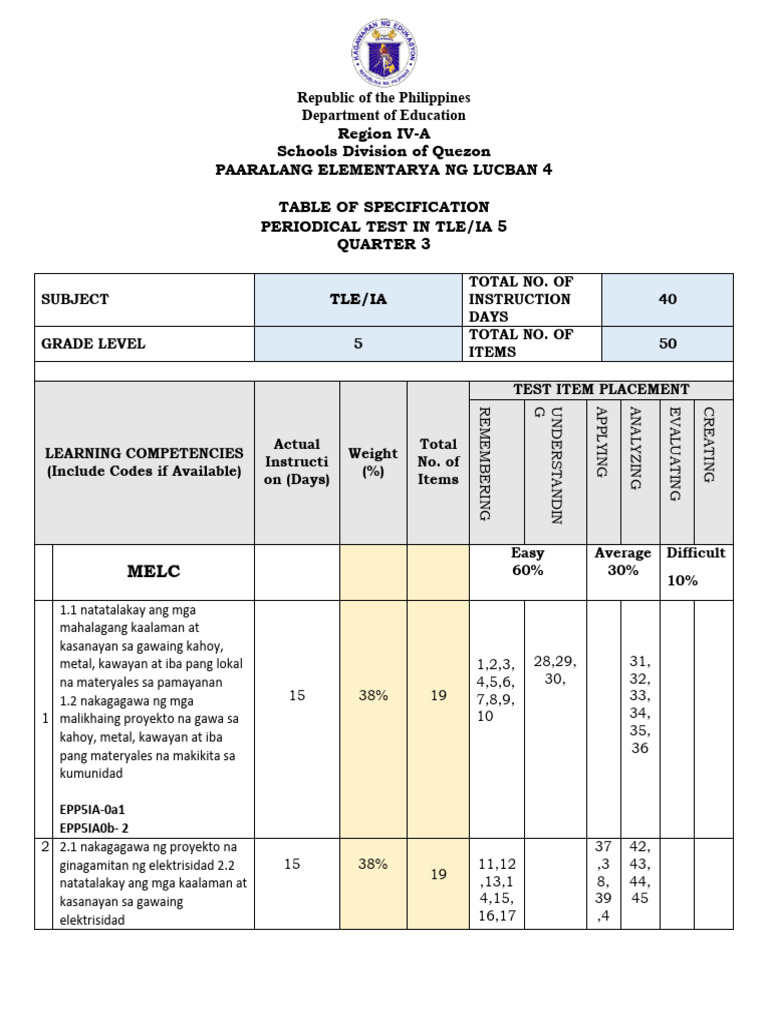TL5-5 Tos & Key | PDF