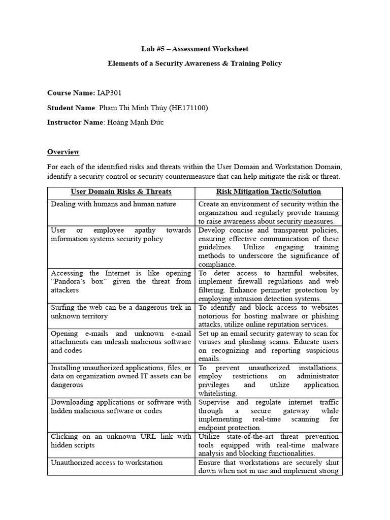 Lab5 IAP301 | PDF | Computer Security | Security