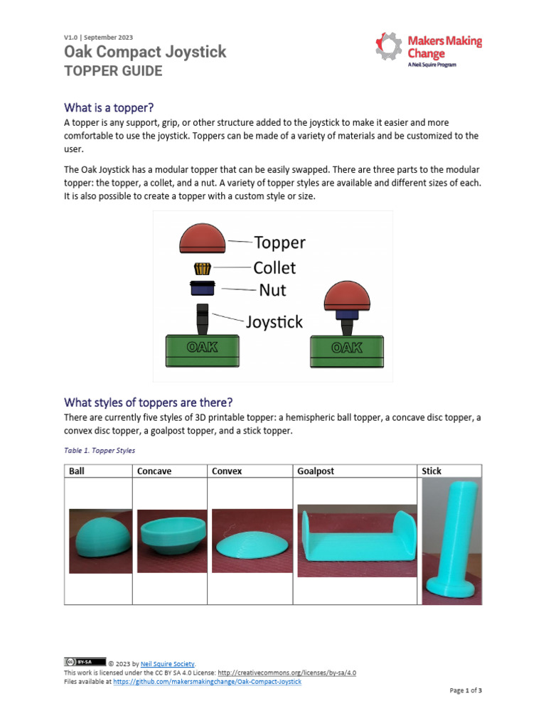 Toppers Joysticks Size Guide | PDF