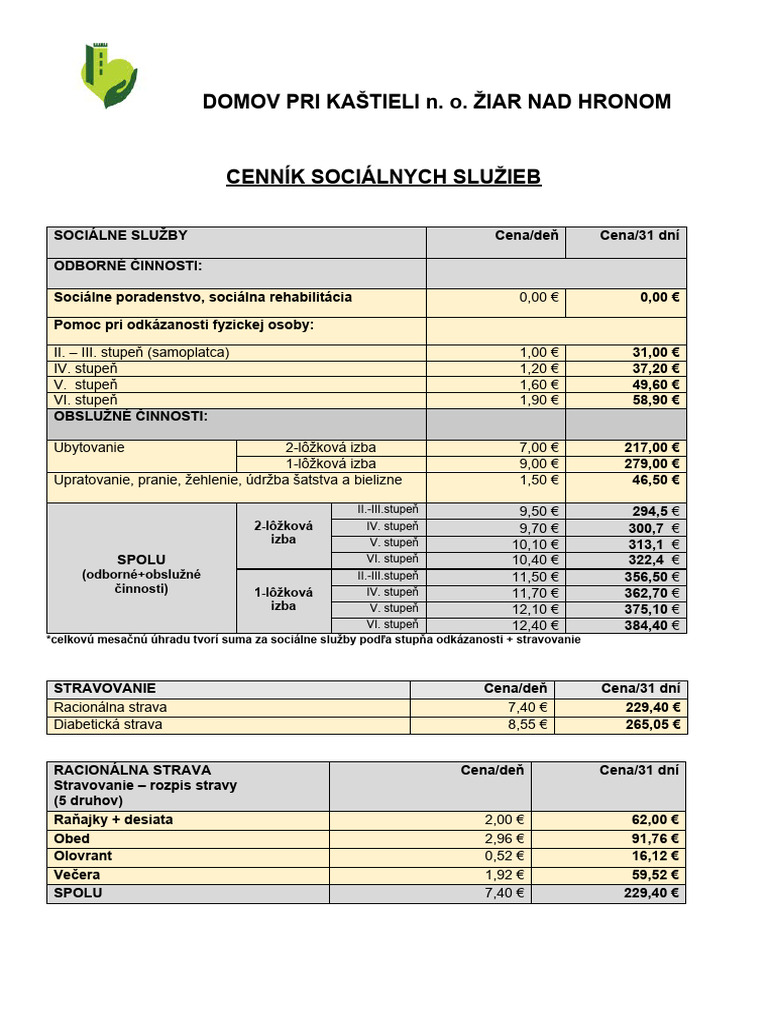 aktualny-cennik | PDF