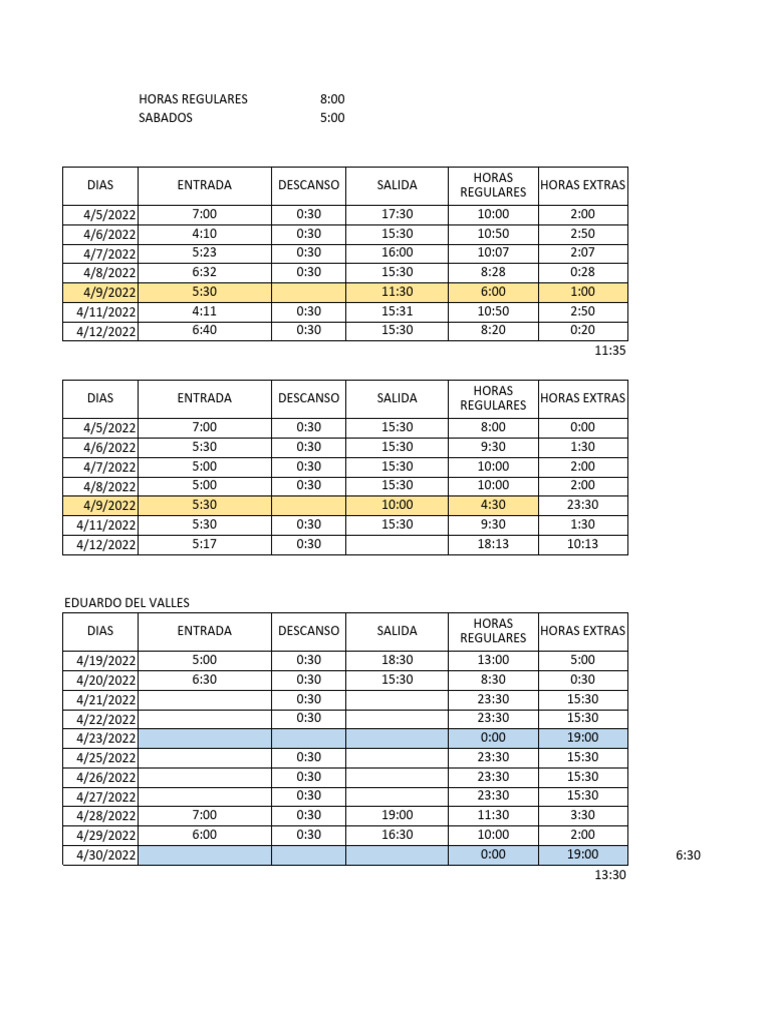 Calculos de Horas Extras | PDF