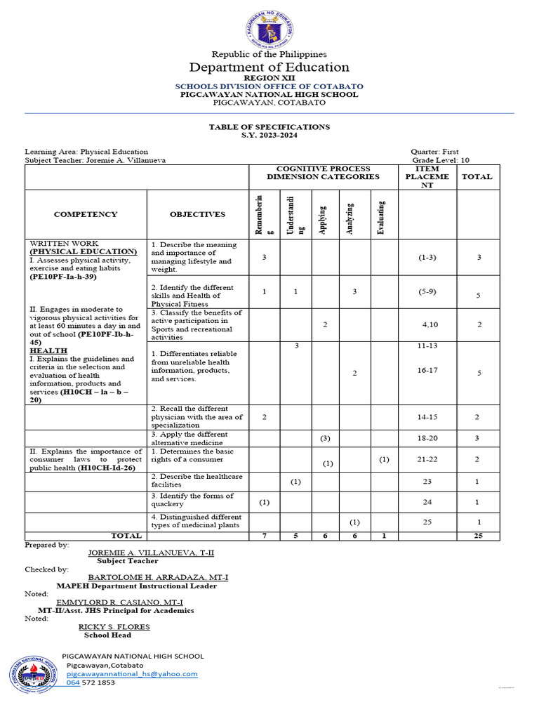 Tos First1 | PDF | Physical Education | Cognition