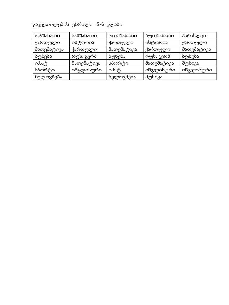 5 ბ კლასის ცხრილი Pdf