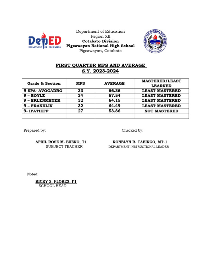 MPS AND AVERAGE 2nd | PDF
