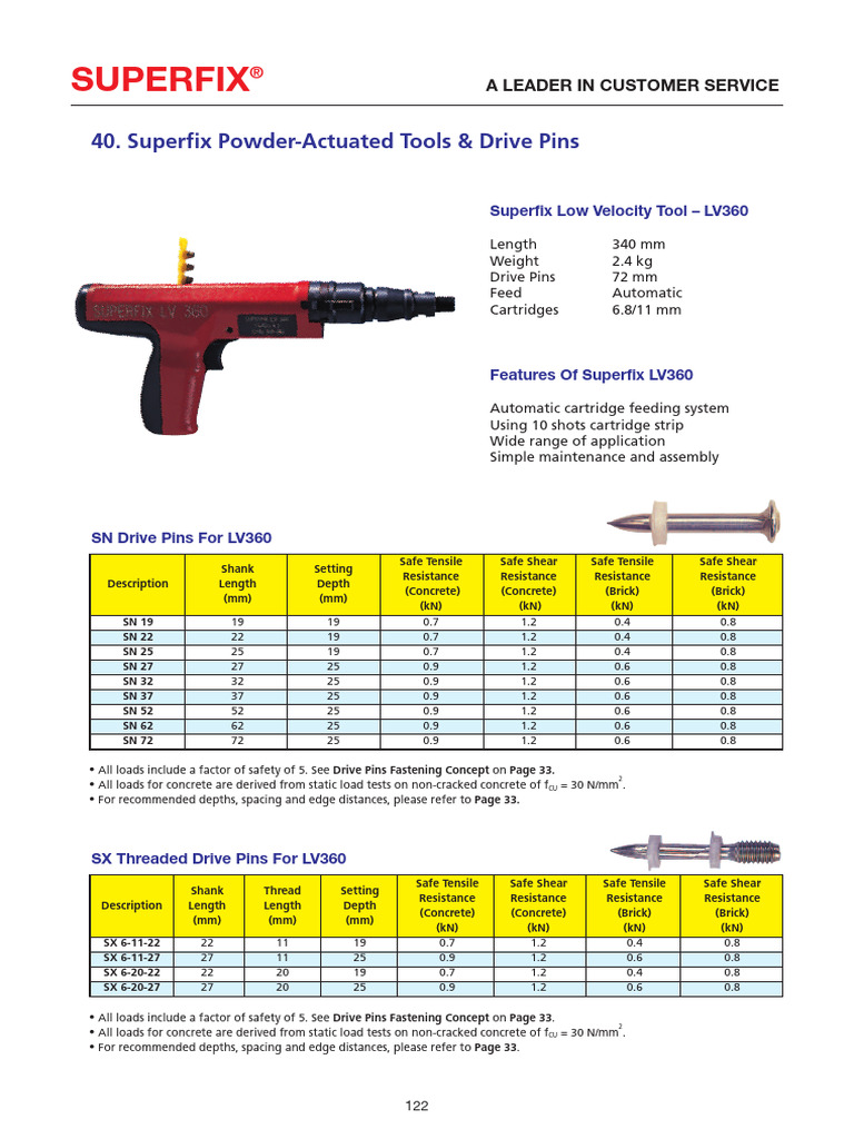 Powder-Actuated_Tool | PDF | Concrete | Cartridge (Firearms)