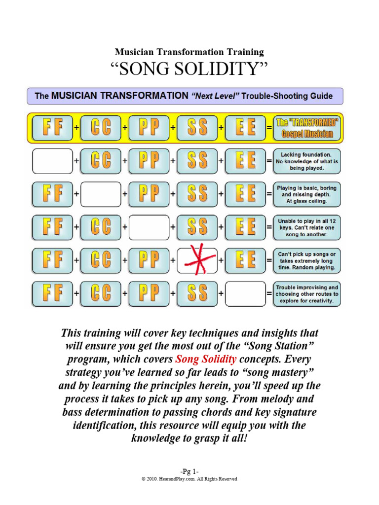 "Song Solidity": Musician Transformation Training | PDF | Chord (Music ...