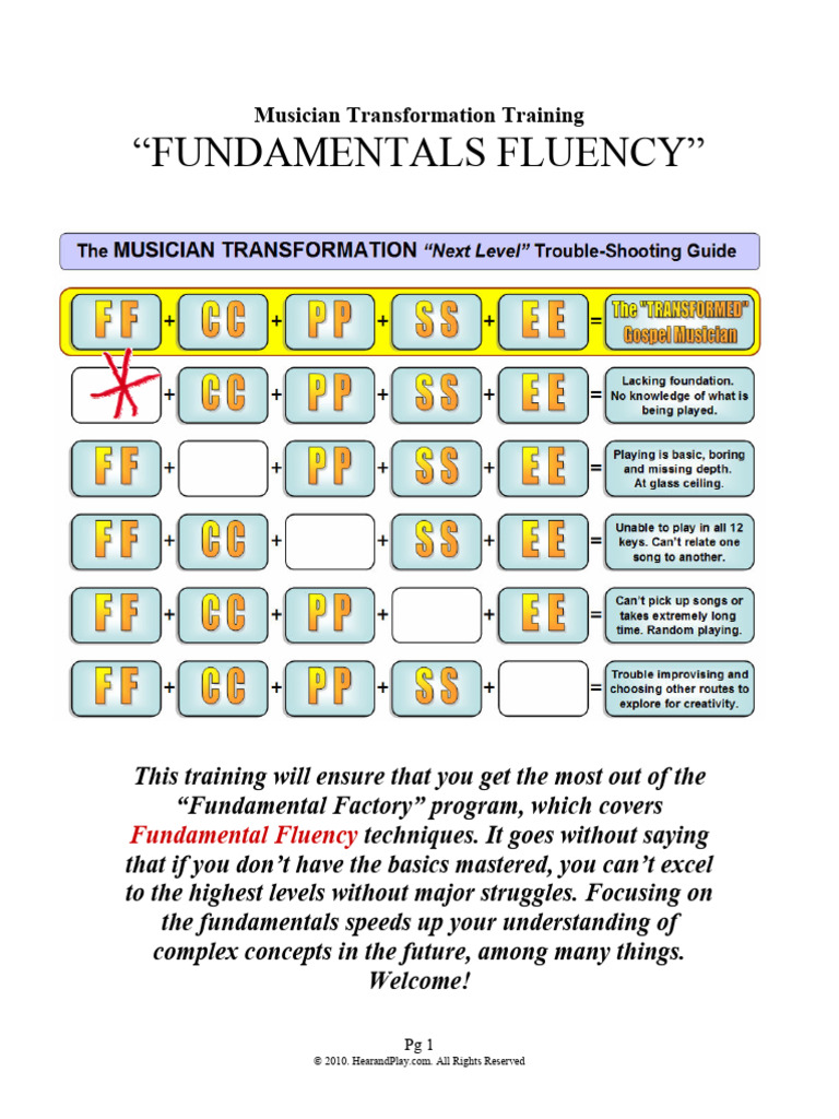 "Fundamentals Fluency": Musician Transformation Training | PDF ...