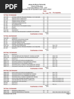 BEEd First Year Course Syllabus | PDF | Physical Education | Curriculum