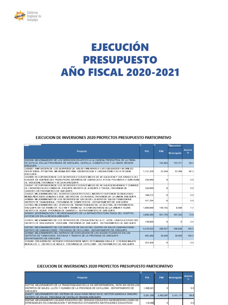 Expo Ptto Tercer Taller | PDF | Etapas educativas | Juventud