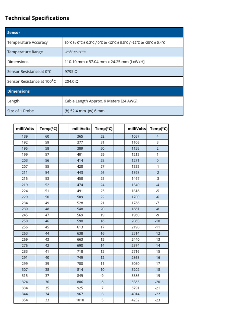 Temp Sensor Technical Specifications | PDF | Metrology | Measuring Instrument