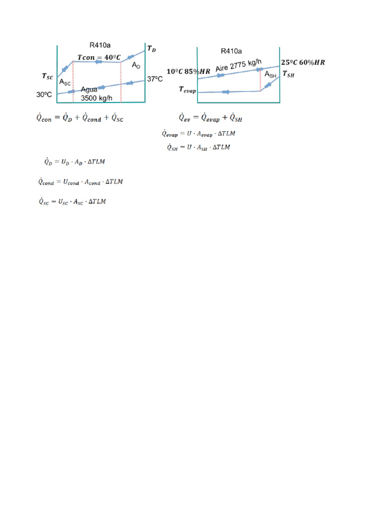 Problema 3 Sol | PDF