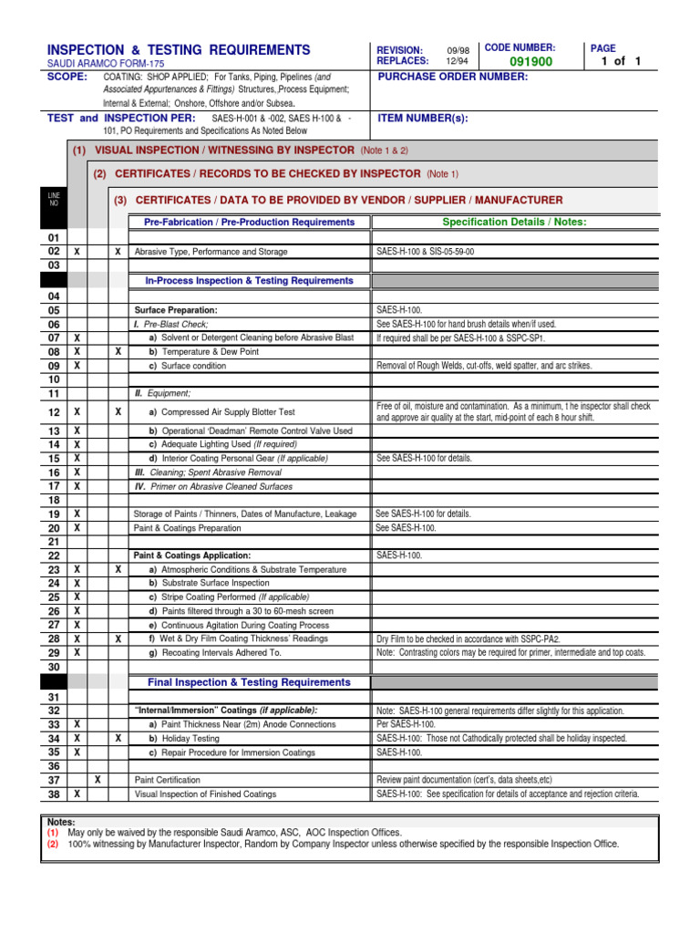 Inspection & Testing Requirements | PDF | Paint | Coating