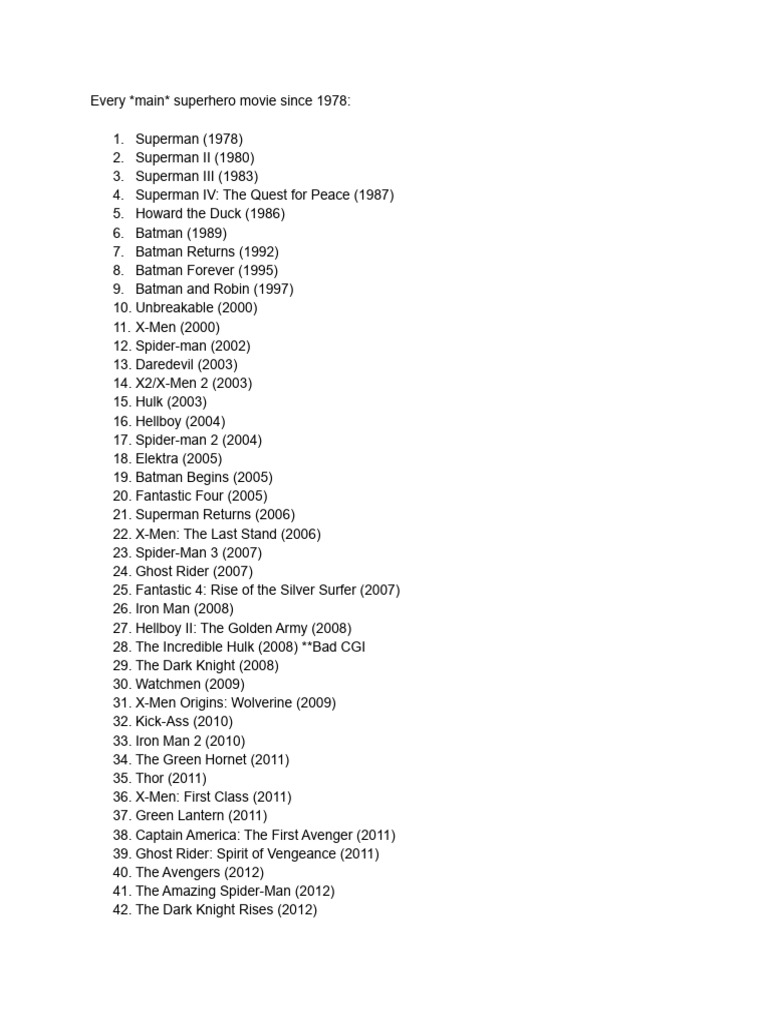 Comprehensive Superhero Movie List | PDF | Marvel Comics