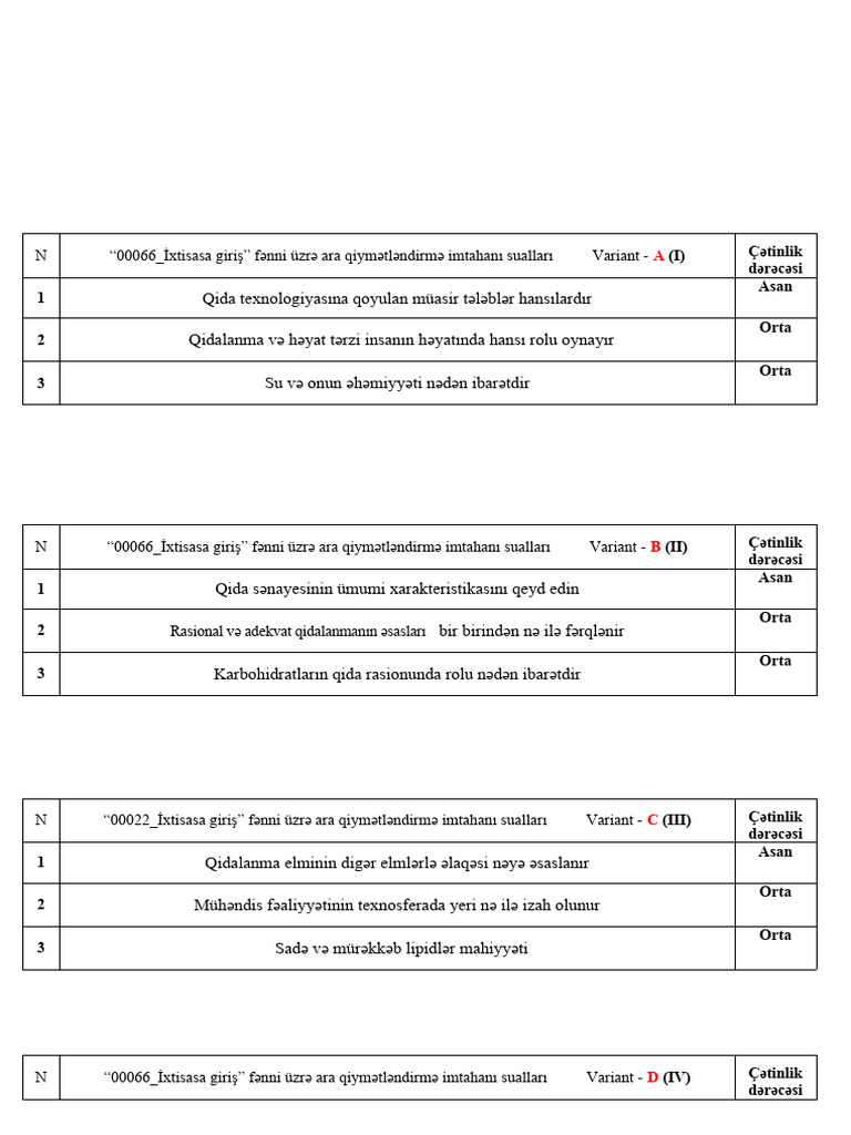 Araliq İmtahan İxti̇sasa Gi̇ri̇ş Az | PDF