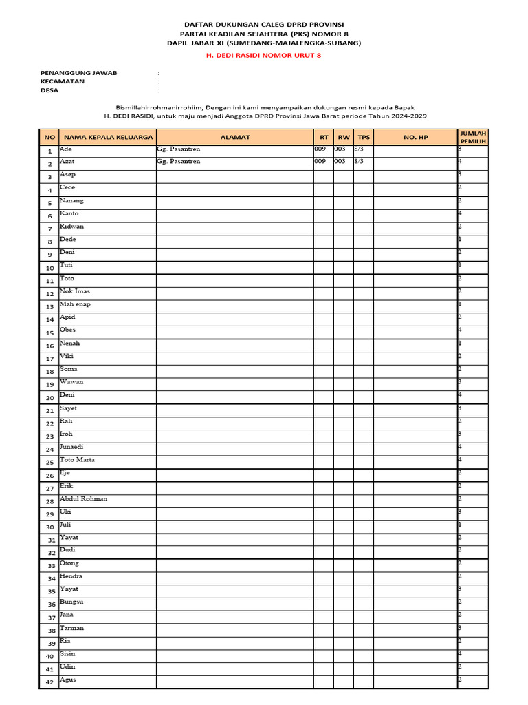 Daftar Dukungan Caleg DPRD Provinsi Partai Keadilan Sejahtera (PKS) Nomor 8 Dapil Jabar Xi ...
