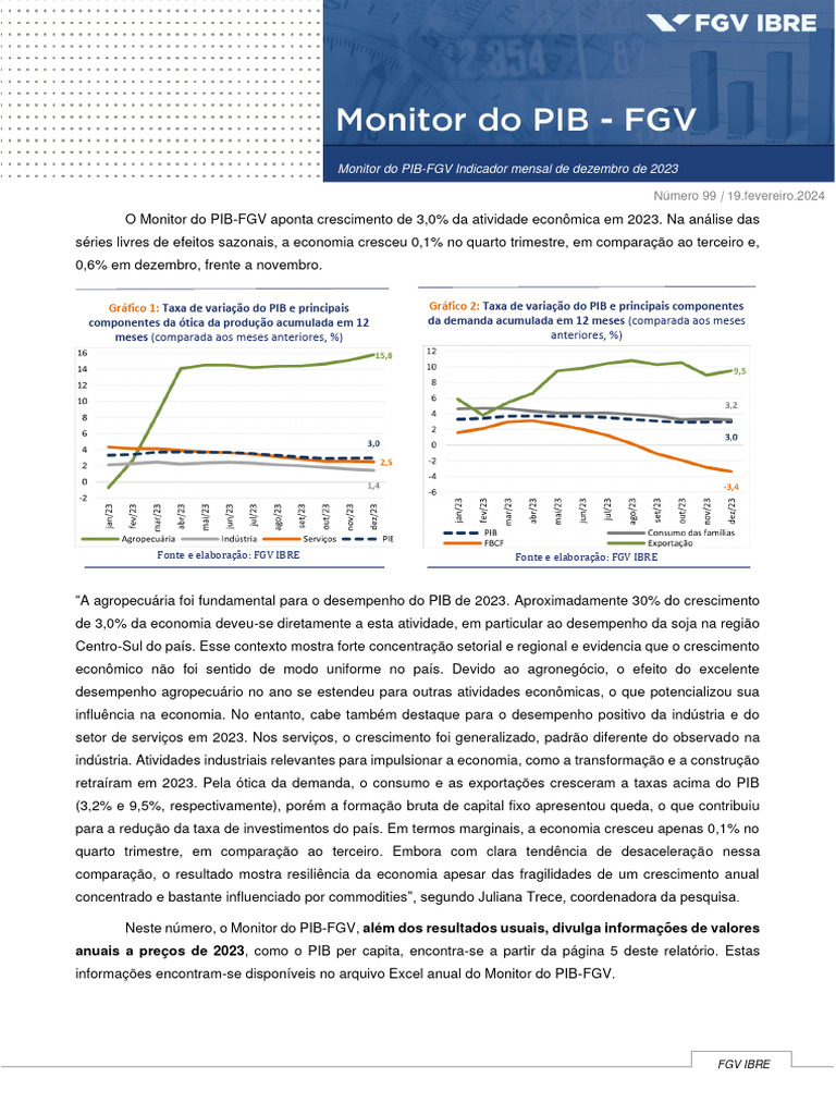 Monitor Do Pib FGV Fevereiro de 2024 Ref. de Dezembro - 0 | PDF ...