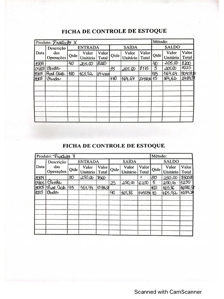 Fichas Controle de Estoque | PDF
