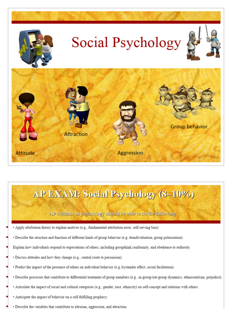 AP Psychology Social Psychology Detailed Notes | PDF | Social ...