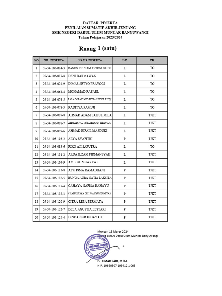 Ruang Untuk Siswa Melanjutkan Pdf