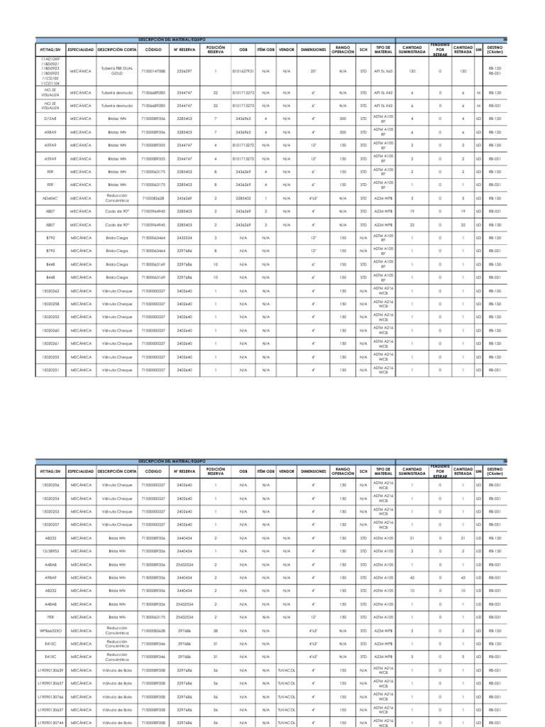 MATERIALES ECP (ODS 02) | PDF | Plomería