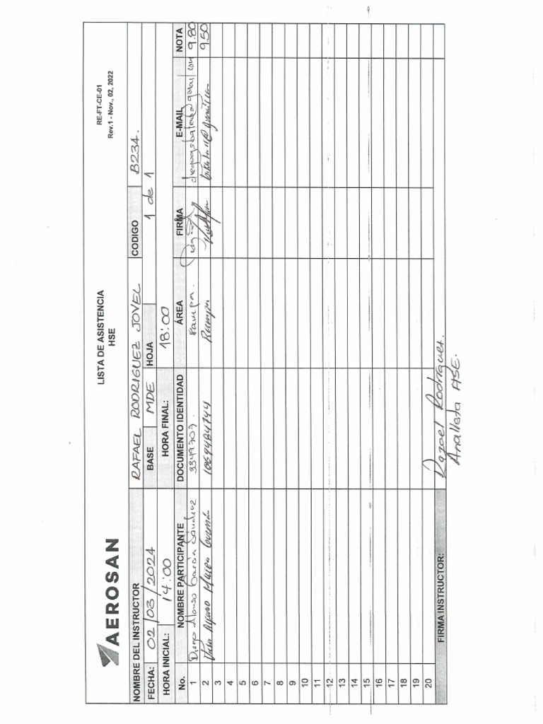 HSE 02-03-2024 | PDF HSE 02-03-2024 | PDF