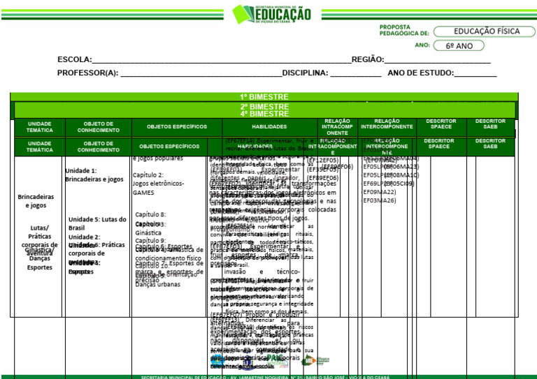 6º Ano Educação Física 2024 Pdf Ginástica Danças 8721