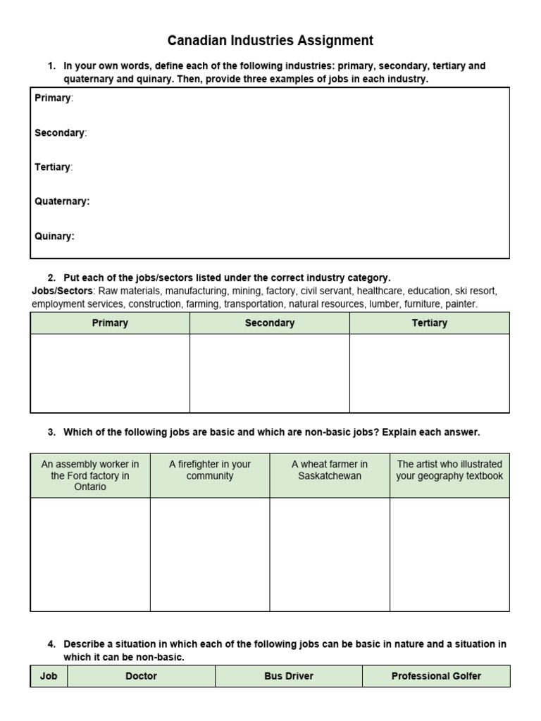 Canadian Industries Assignment | PDF | Career & Growth | Business