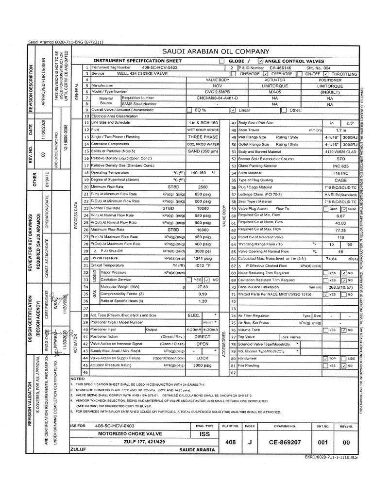 CHOKE VALVE Data Sheet | PDF