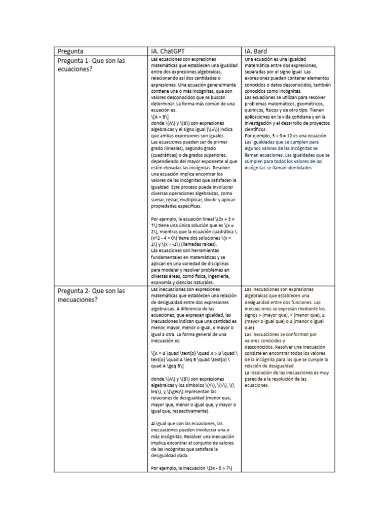 Tabla de IA | PDF | Ecuaciones | Matemáticas