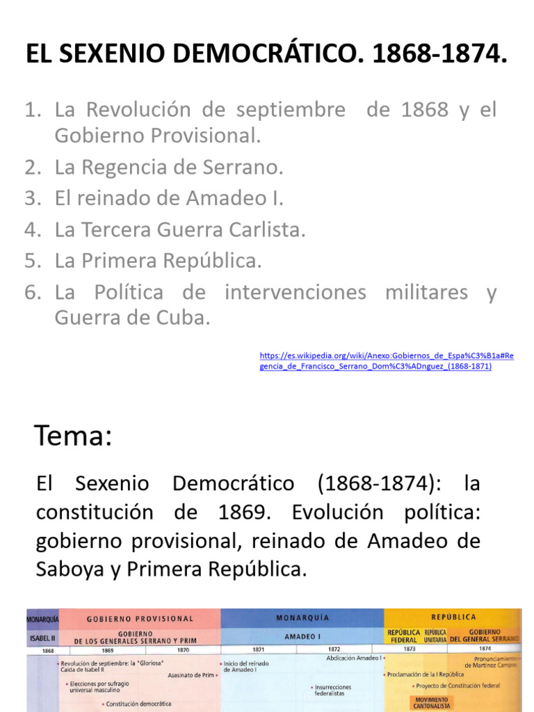 El Sexenio Democrático | PDF | España | Cuba