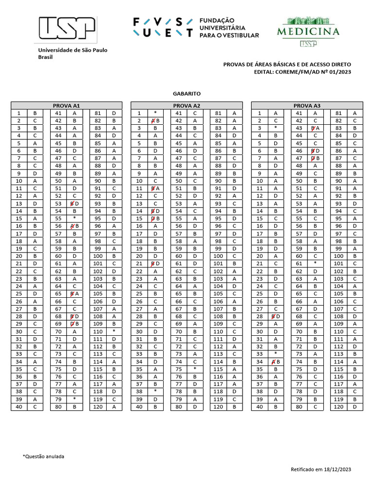 Usp 2023 - Gabarito | PDF