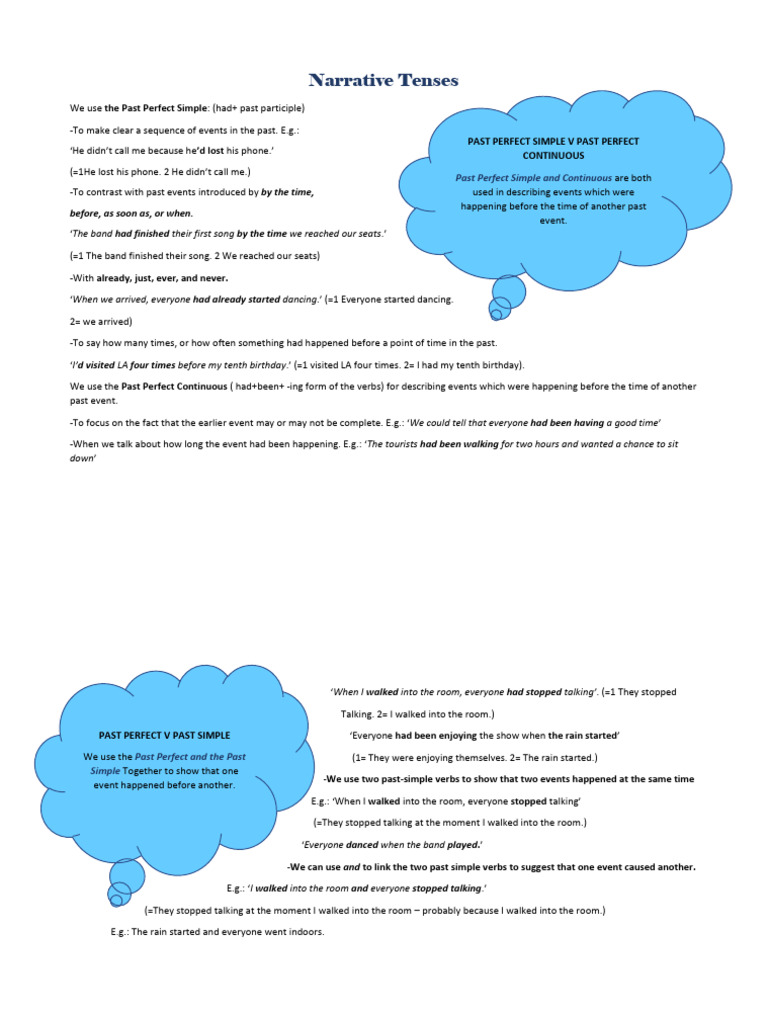 Unit 7 Narrative Tenses | PDF | Perfect (Grammar) | Language Families