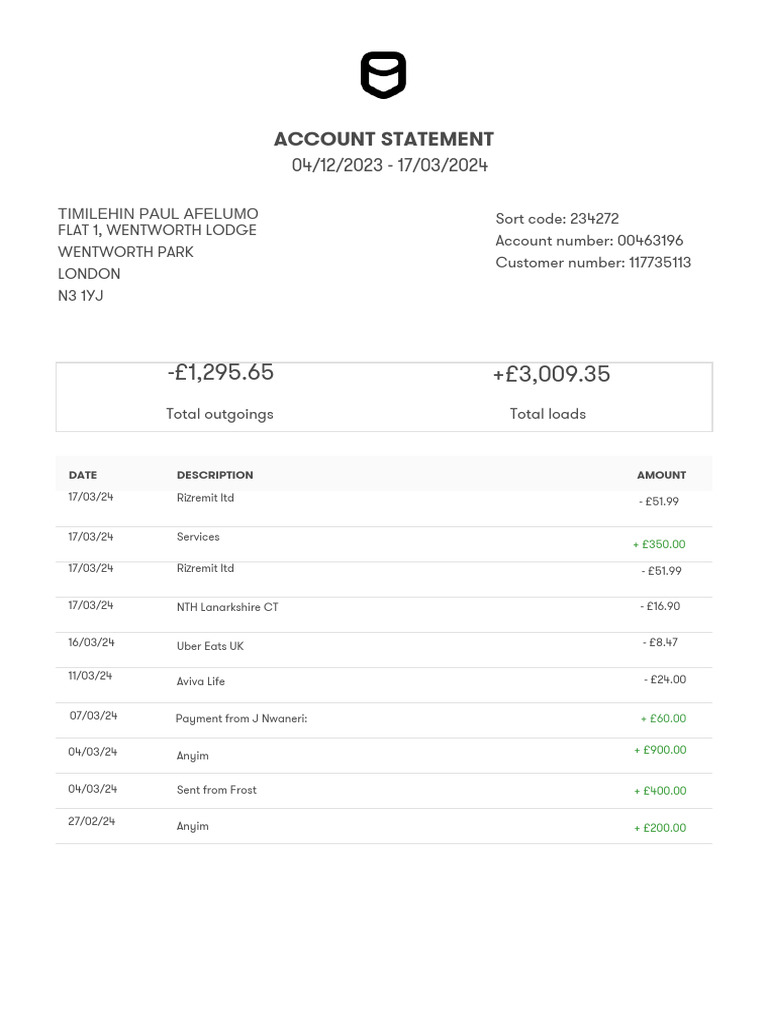 statement Afelum MAR17 | PDF | Payments | Debit Card