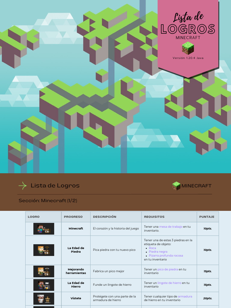 Lista de Logros Minecraft Java (Versión 1.20.4) | PDF