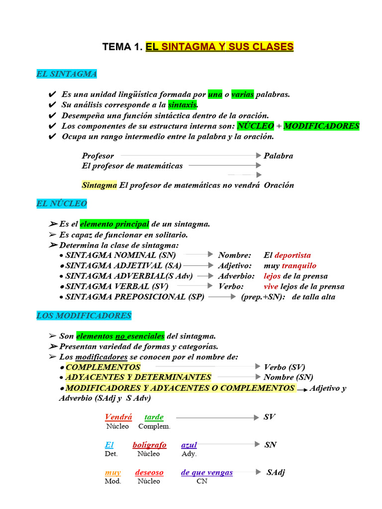 Tipos de sintagmas. | PDF | Adverbio | Adjetivo