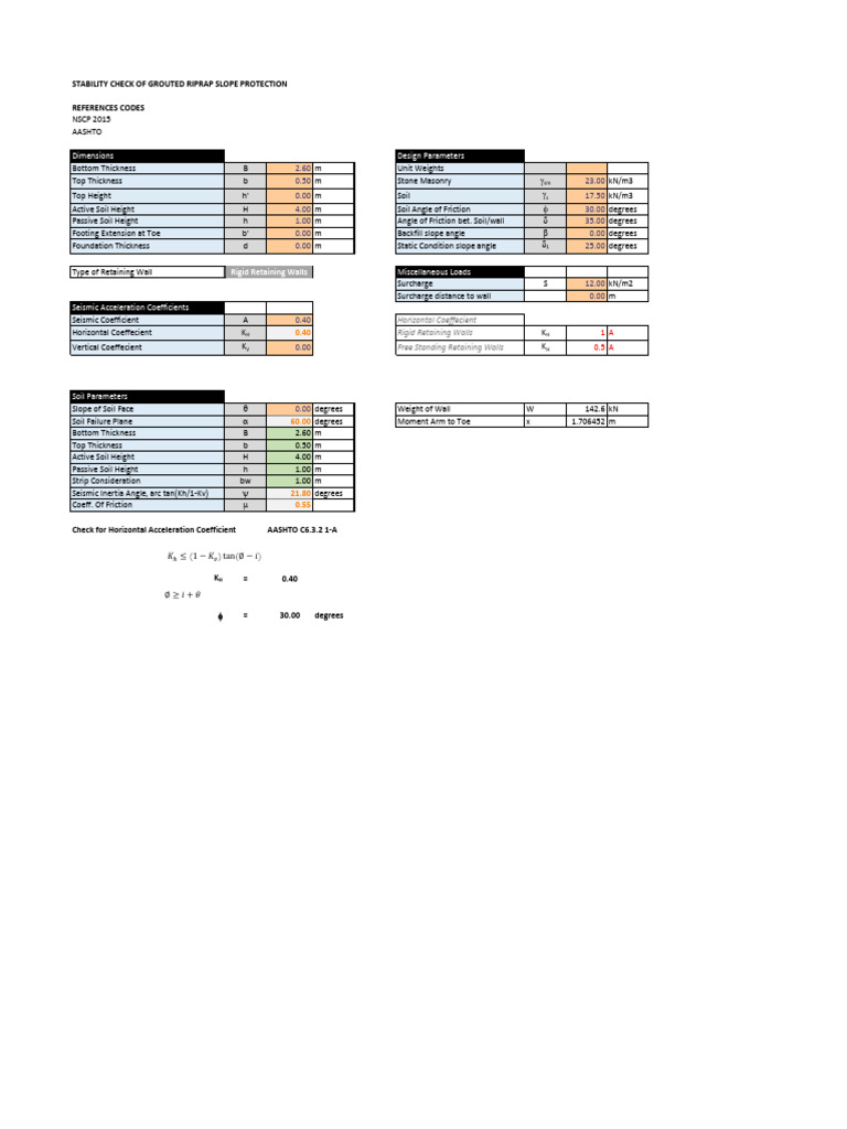 Grouted Riprap Slope Protection Analysis | PDF | Building Engineering ...