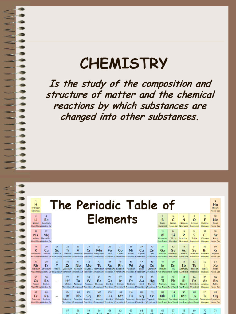 Understanding the Periodic Table | PDF | Atoms | Periodic Table