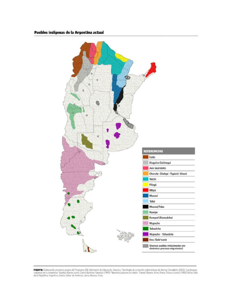 Mapa Actual | PDF