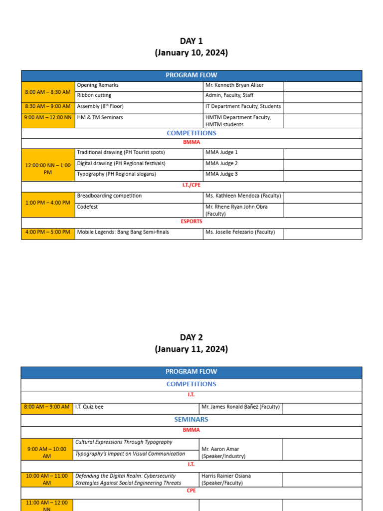 ICT Event Program Flow 2024 | PDF