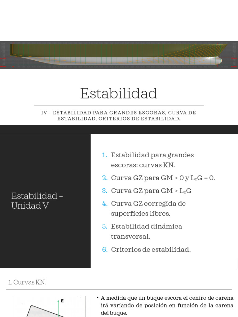 Estabilidad (Iv) | PDF | Construcción naval | Arquitectura naval